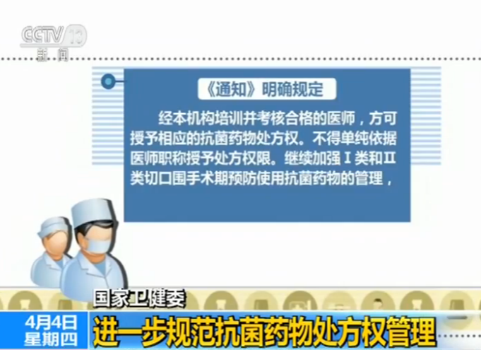 国家卫健委进一步规范抗菌药物处方权管理 新闻频道 央视网 cctv