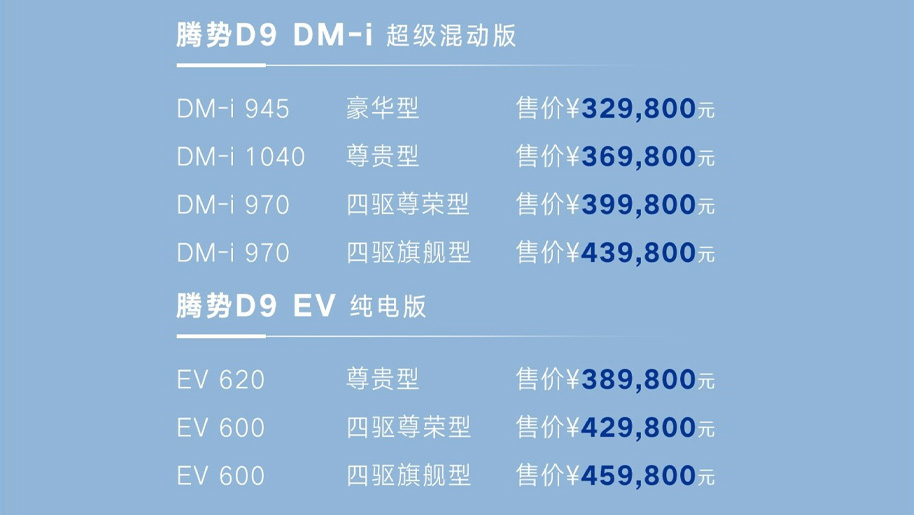售价32.98万起，面向高端新能源MPV市场，腾势D9震撼上市