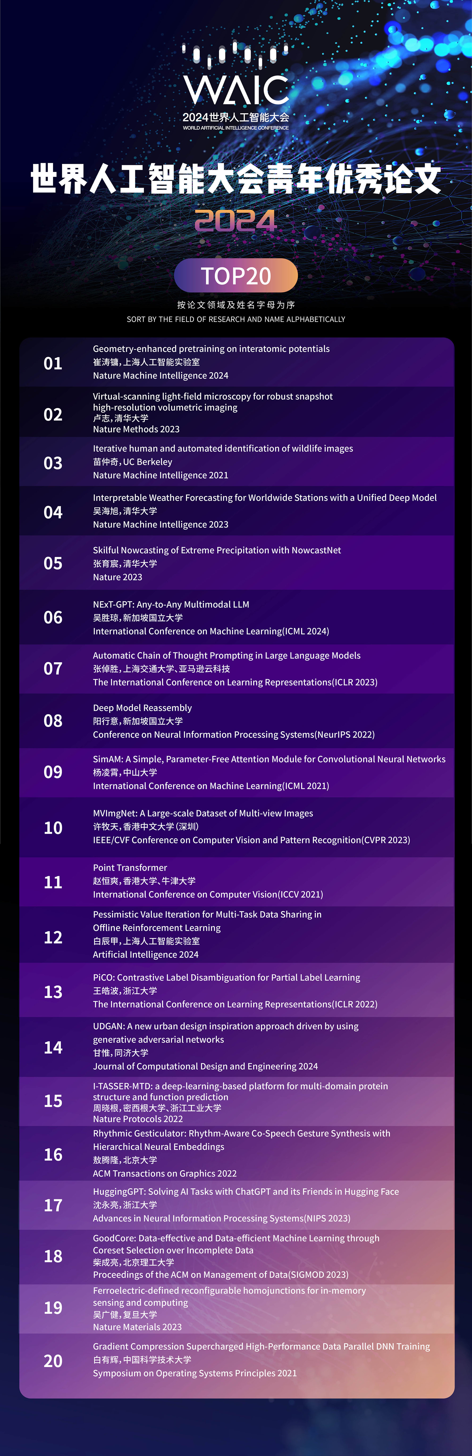 WAIC 2024倒计时30天发布会顺利召开，主视觉及主题发布！_产业+_央视网(cctv.com)